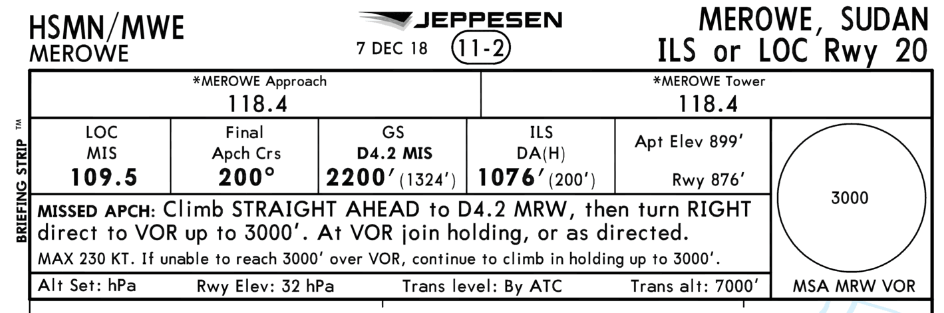 HSMN ILS · Issue #1887 · InfiniteFlightAirportEditing/Navigation · GitHub