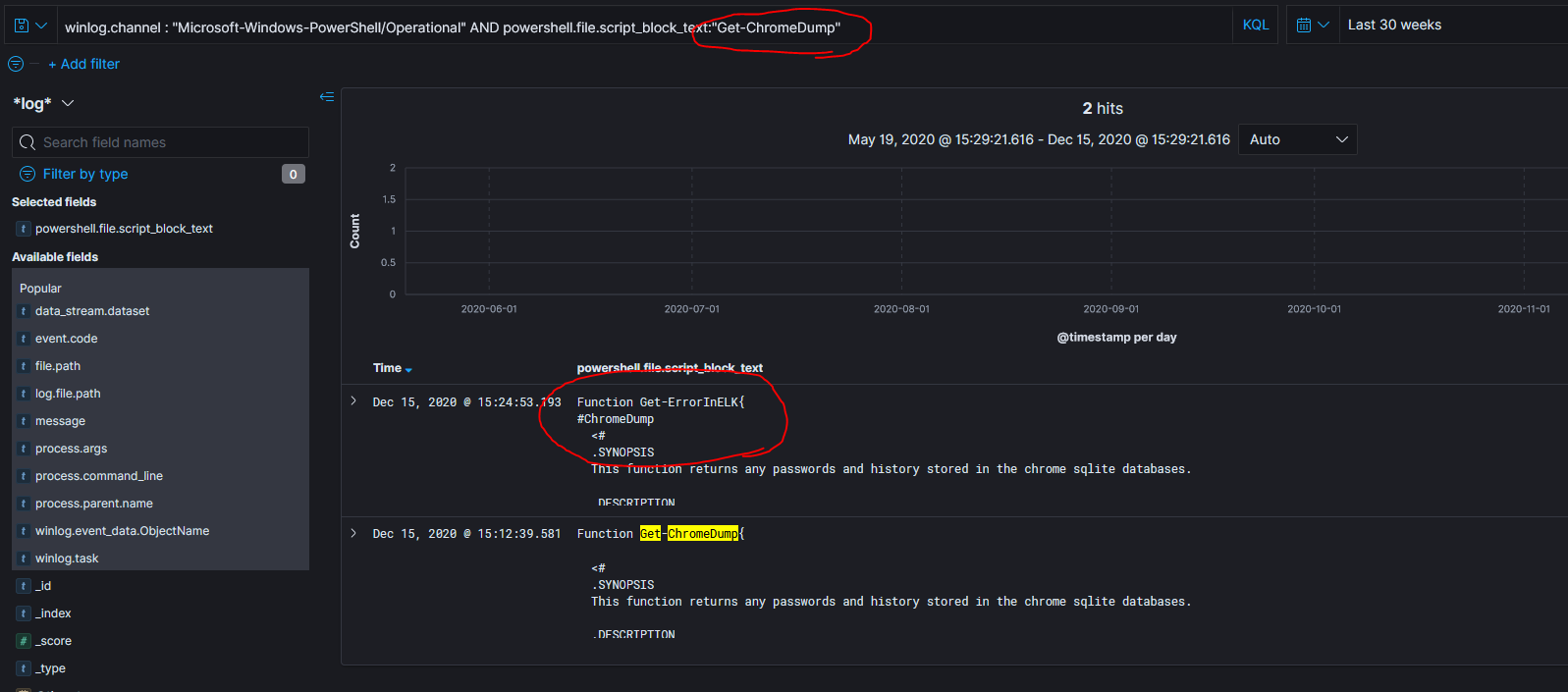 [New Rule] Windows Logs Cleared using Powershell · Issue #1466 · elastic/detection-rules · GitHub