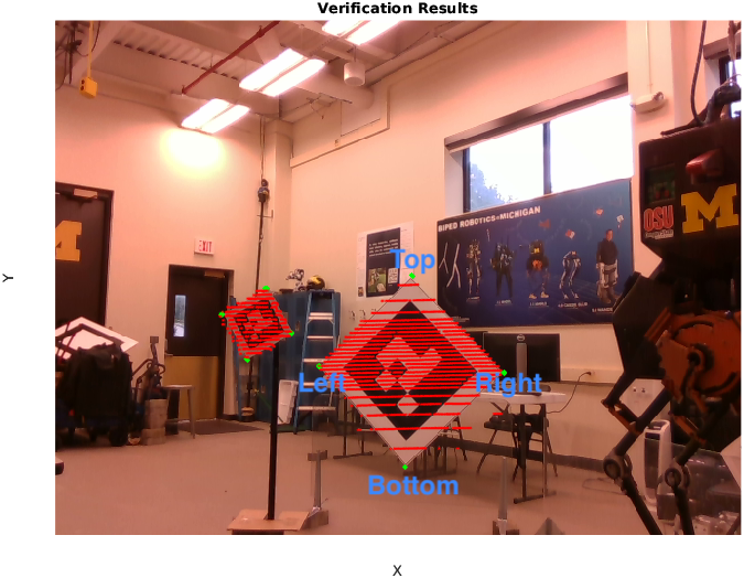 LiDAR camera data collection · Issue #12 · UMich-BipedLab/extrinsic ...