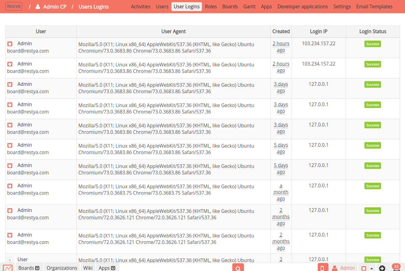 User Logins Logfile Localization · Issue 2730 · Restyaplatformboard · Github 