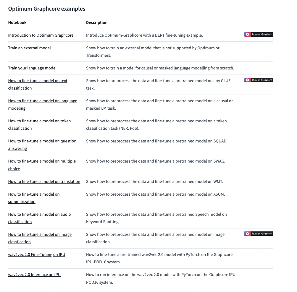 Add Paperspace Gradient Links To All Notebooks · Issue 188 · Huggingface Optimum Graphcore · Github