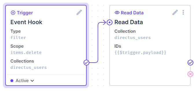Can't get directus_users in filter flow · Issue #17386 · directus/directus · GitHub