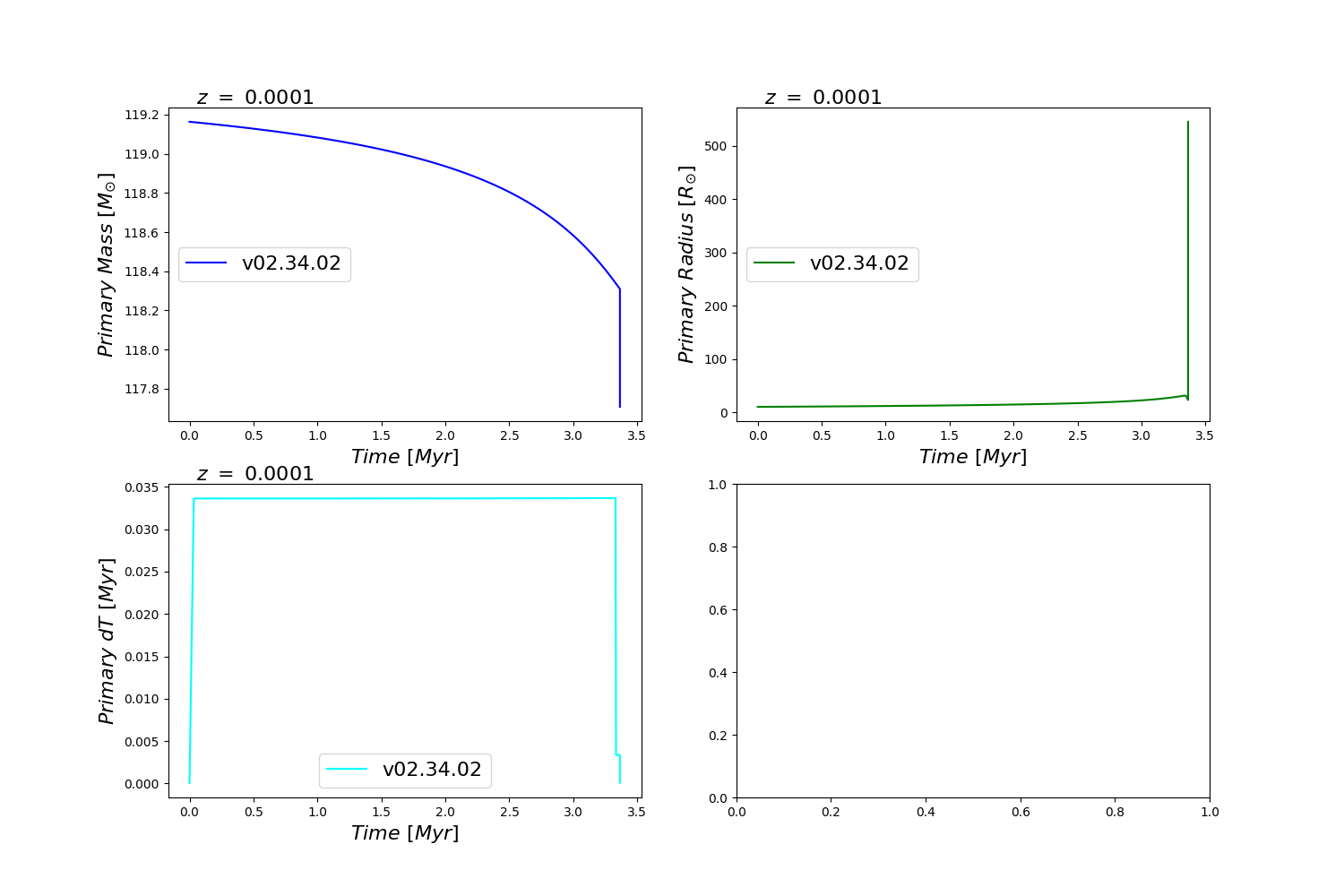 RLOF resulting in merger instead of mass transfer episode · Issue #855 ...