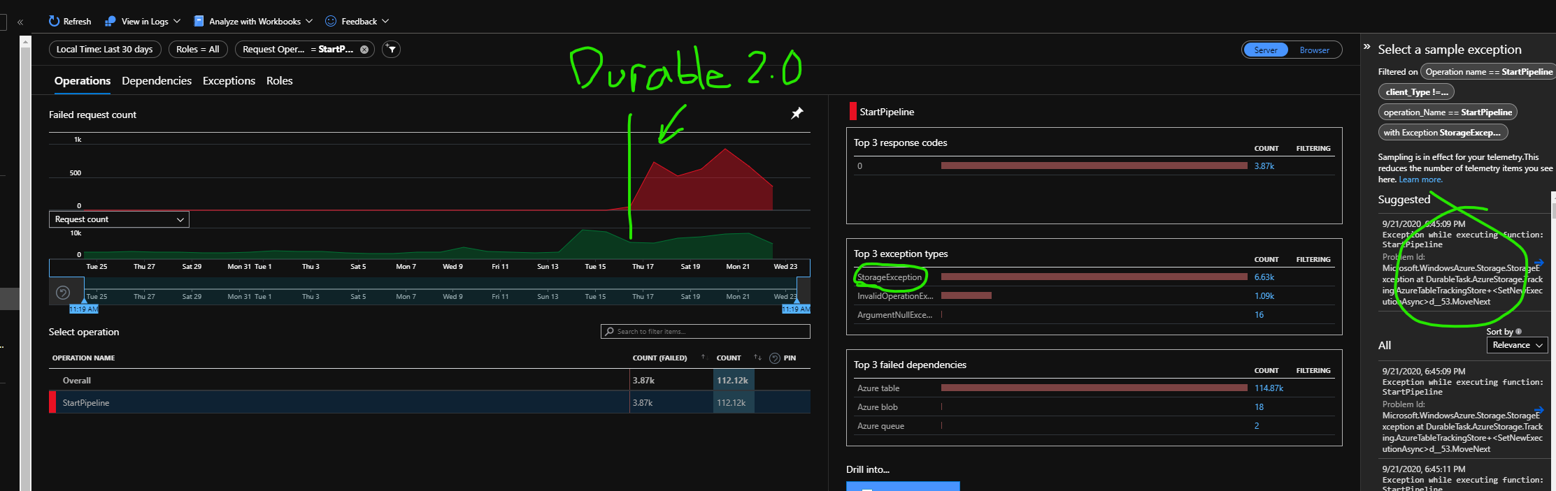 Updating To Durable 2x Causing Storage Exceptions 404badrequest · Issue 1493 · Azureazure