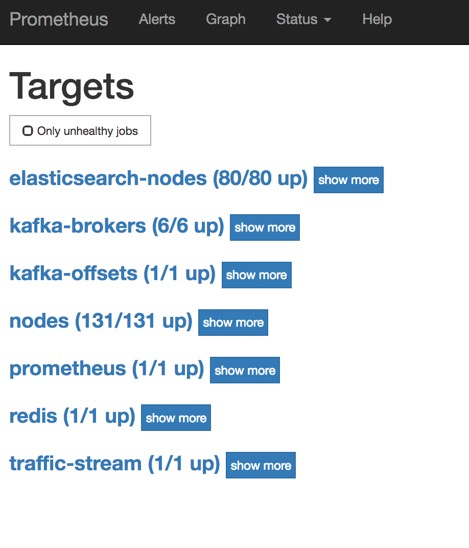 Metric Exports Failed While Prometheus Is Up · Issue 4320 · Prometheusprometheus · Github