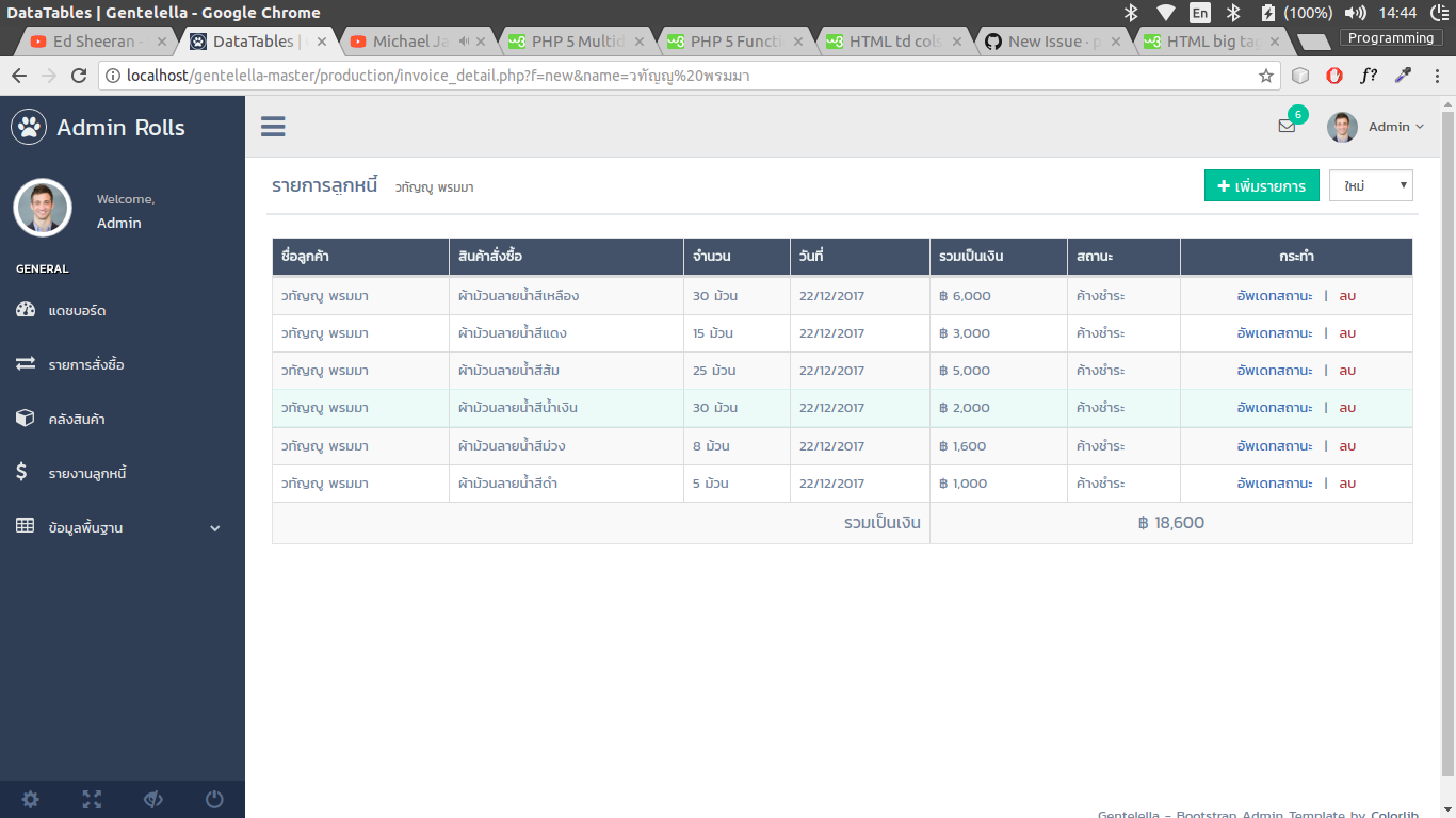 colspan on a table · Issue #644 · ColorlibHQ/gentelella · GitHub