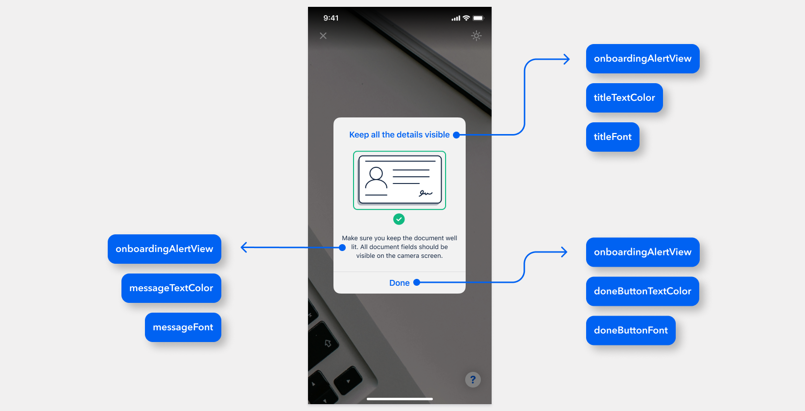 GitHub - BlinkID/capture-ios: Everything you need to add AI-driven ID document capture into your ...