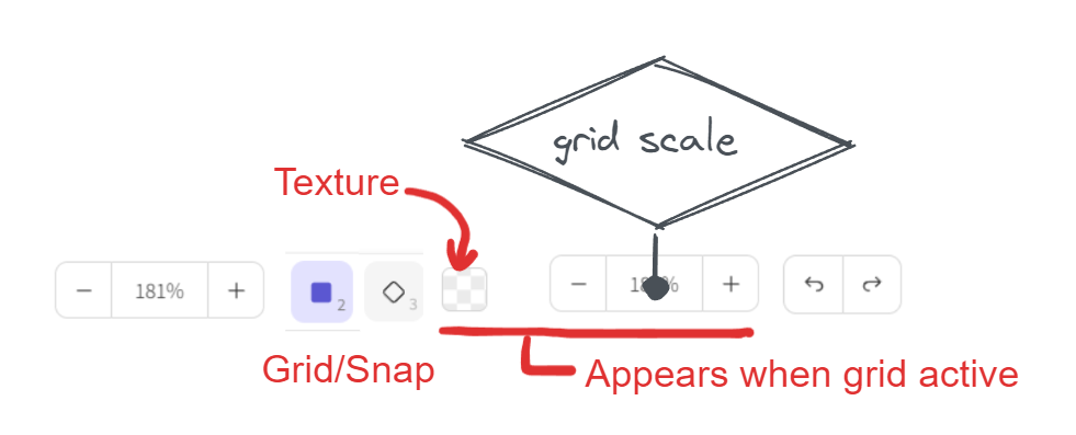 Adding Grid Background Feature like Math Notebook Background · Issue #6773 · excalidraw ...
