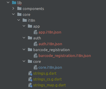 Namespaces bug · Issue #54 · slang-i18n/slang · GitHub