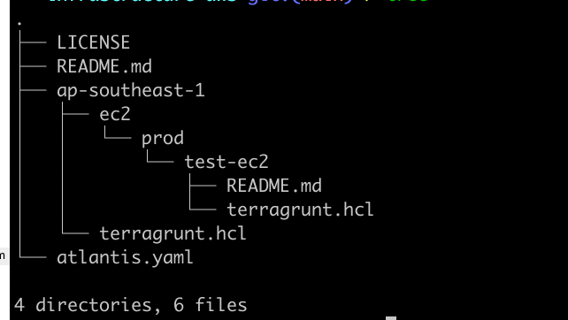 terragrunt: not found · Issue #2482 · runatlantis/atlantis · GitHub