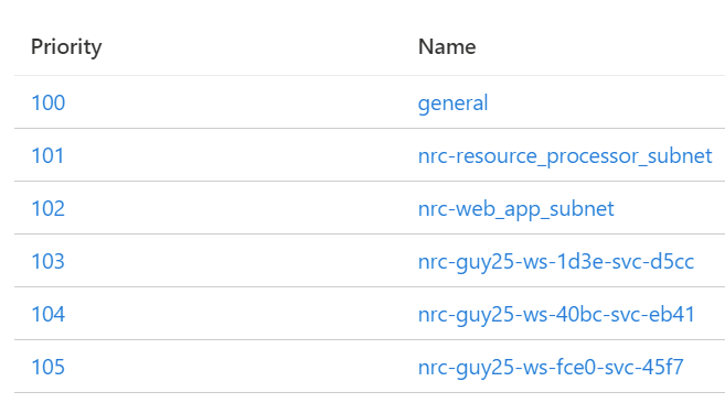 Guacamole configures firewall with deployment pipeline · Issue #2206 · microsoft/AzureTRE · GitHub