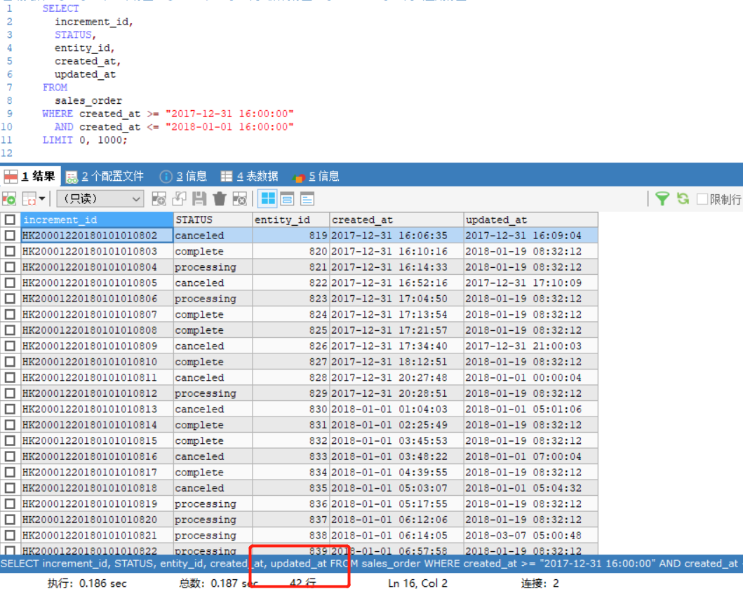 SALES Orders and REPOERTS Orders Export order data is inconsistent · Issue #14500 · magento ...