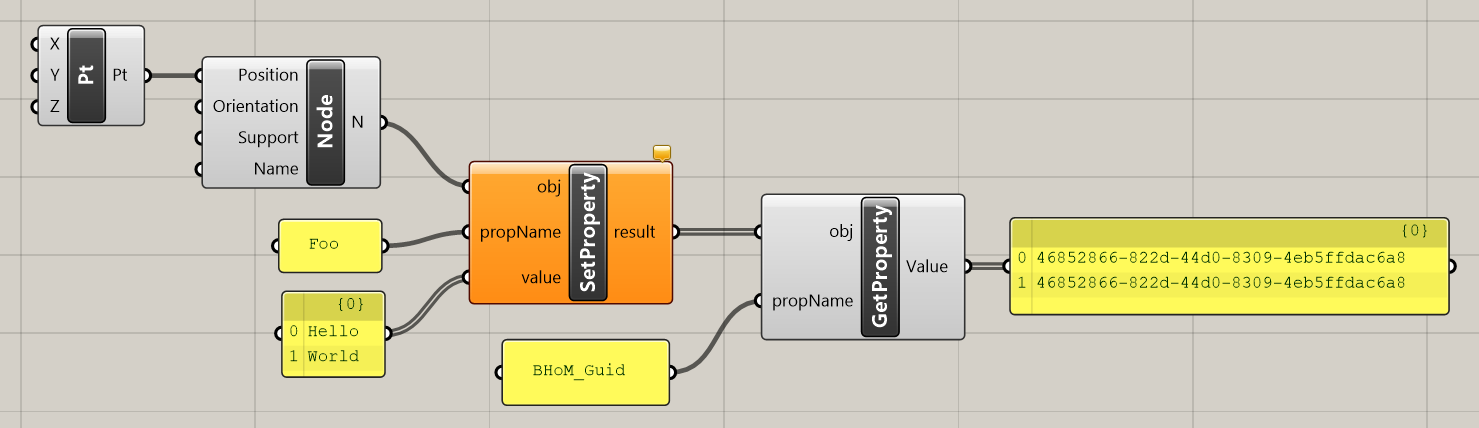 BHoM_Engine: SetProperty does not update BHoM_Guid · Issue #1812 · BHoM/BHoM_Engine · GitHub