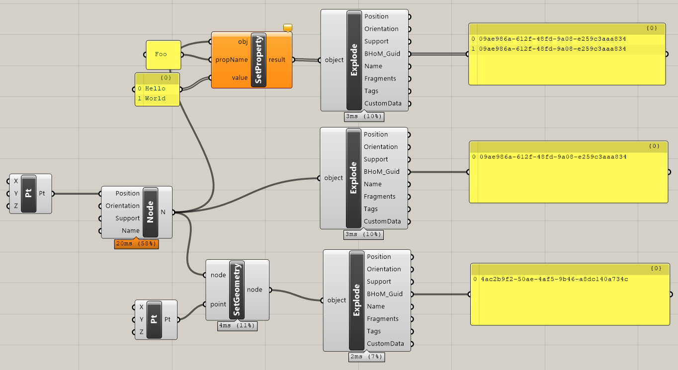 BHoM_Engine: SetProperty does not update BHoM_Guid · Issue #1812 · BHoM/BHoM_Engine · GitHub