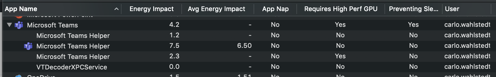 Teams Update Now Requiring High Perf GPU · Issue #750 · MicrosoftDocs/msteams-docs · GitHub