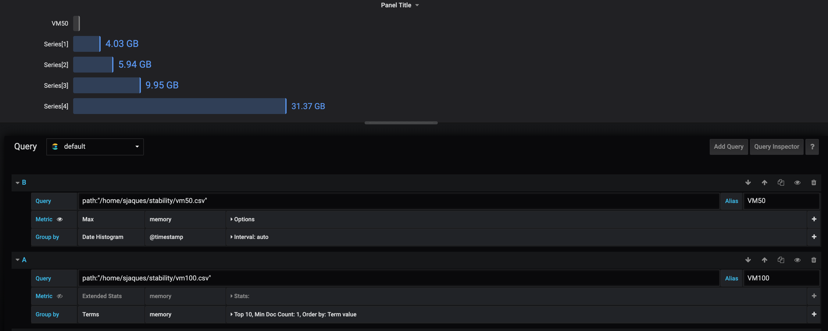 Gauge Bar Query Naming Not Transferring to Graph (Elasticsearch) · Issue #17910 · grafana ...