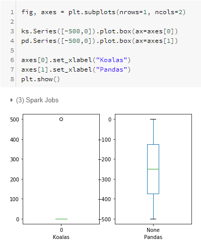 Series Boxplot · Issue #1827 · databricks/koalas · GitHub