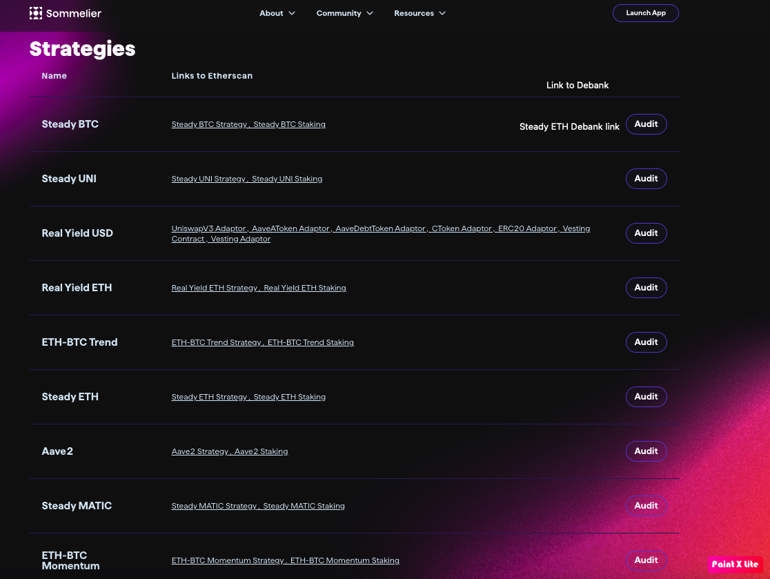 Debank links column at Audits page · Issue #987 · PeggyJV/sommelier-strangelove · GitHub