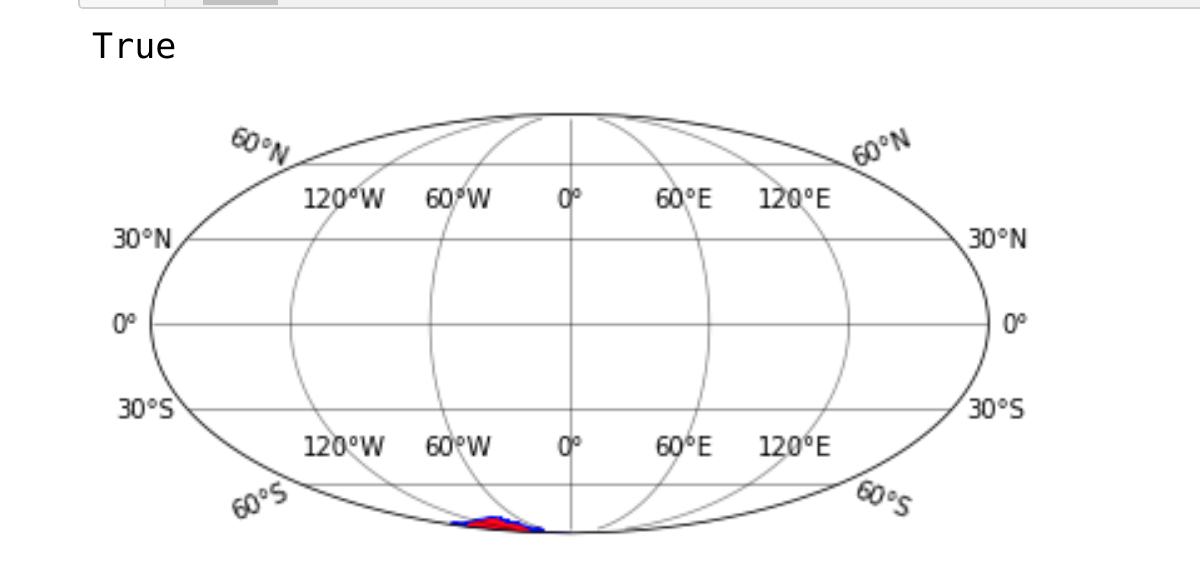 Not filling polygon properly when using Mollweide projection · Issue #1797 · SciTools/cartopy ...