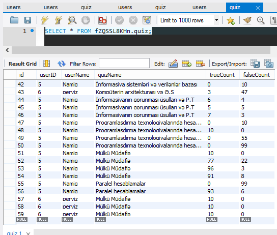 GitHub - namiq-bay/QuizProject: Exam simulation JavaFX GUI