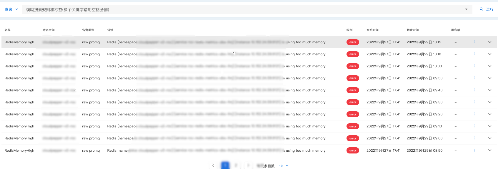 Prometheus Redis Using To Much Memory · Issue 266 · Kubegemskubegems · Github