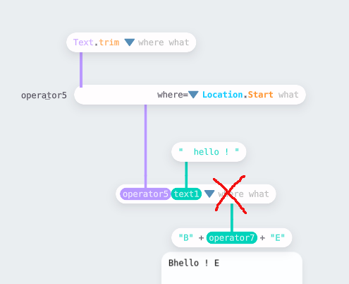 Send info about function values to the IDE · Issue #6957 · enso-org/enso · GitHub