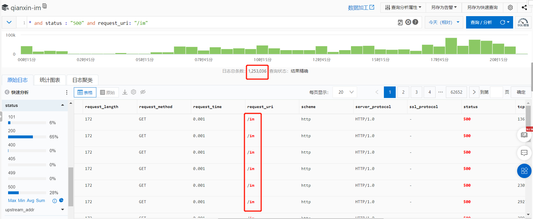 Bug Websocket的请求,并没有返回101协议升级,导致触发了websocket下无路由的错误 · Issue 4446 · Hyperfhyperf · Github