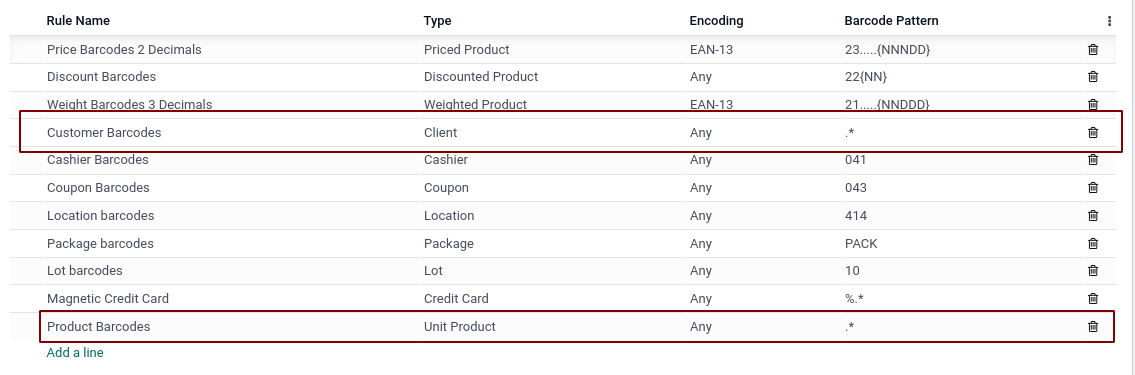 [15.0] Unknown Barcode in POS when Product exists · Issue #90353 · odoo ...