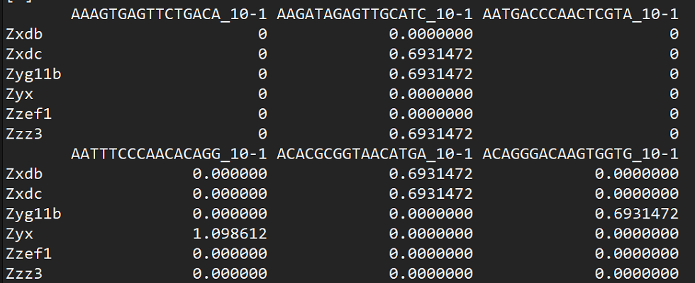 Error in data.use[, cell.use1, drop = FALSE] : subscript out of bounds · Issue #64 · sqjin ...