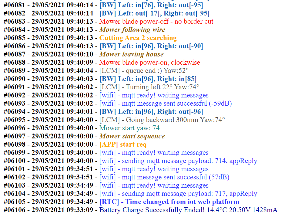 Force update button? · Issue #232 · iobroker-community-adapters/ioBroker.worx · GitHub