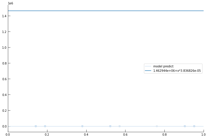 Misreported intercept value from `smf.wls` · Issue #7782 · statsmodels/statsmodels · GitHub