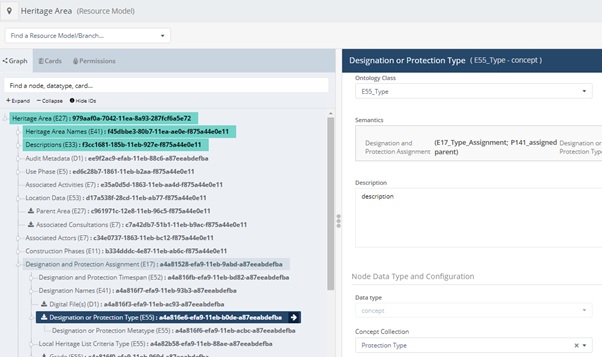 New Overlay (sub-overlay) · Issue #901 · archesproject/arches-her · GitHub