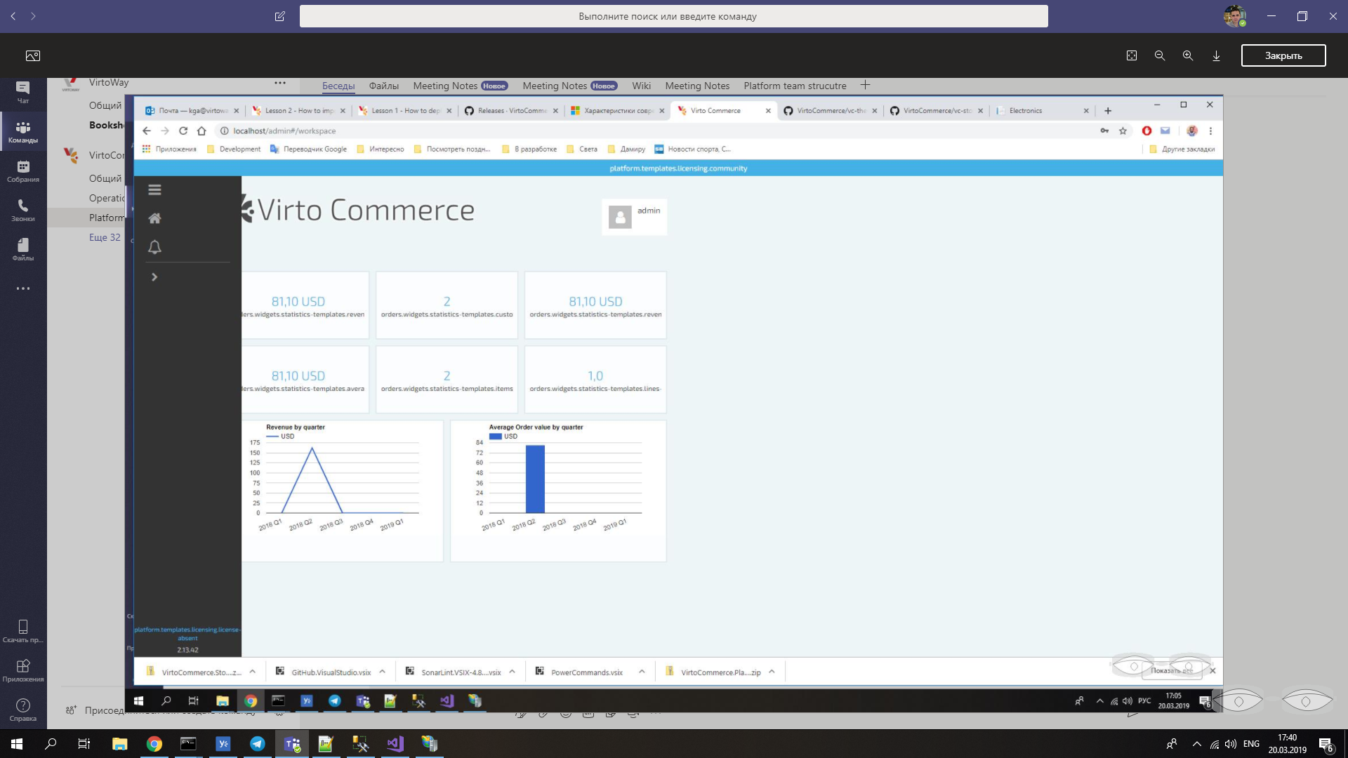 keys instead of labels · Issue #1538 · VirtoCommerce/vc-platform · GitHub