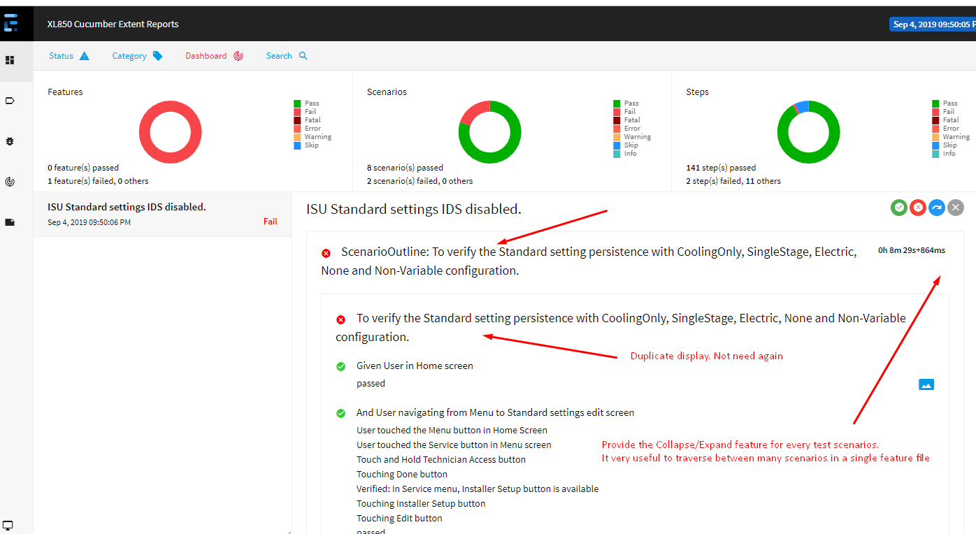 In Bdd Style Extenthtmlreport Tags And Exception Pages Display The Test Cases Details In A