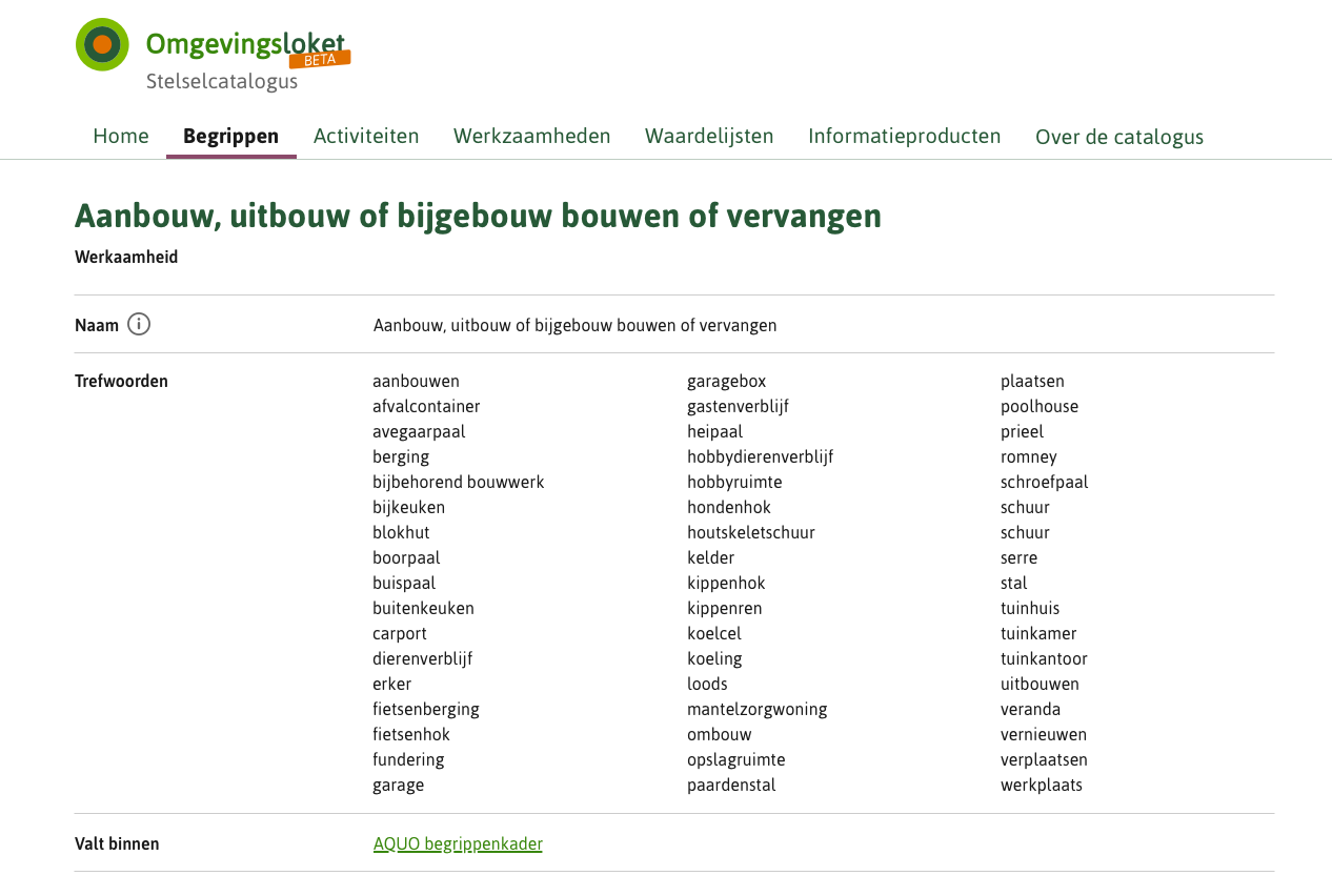 Lange lijsten in definition list tonen als kolommen · Issue #1378 · dso-toolkit/dso-toolkit · GitHub