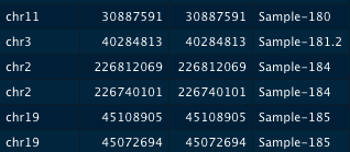 circos.genomicLink function with group color functionality · Issue #217 · jokergoo/circlize · GitHub