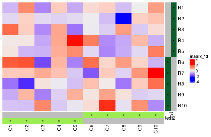 Reording of pch matrix in anno_simple · Issue #347 · jokergoo ...