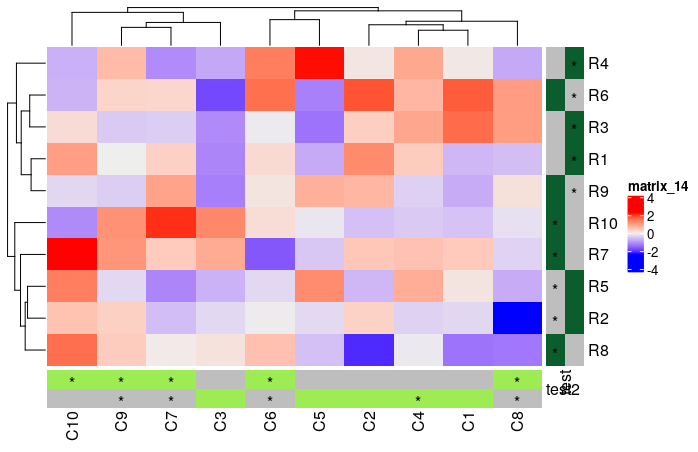Reording of pch matrix in anno_simple · Issue #347 · jokergoo ...