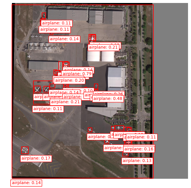 [OWL-ViT] Bounding box all around the image · Issue #923 · google-research/scenic · GitHub