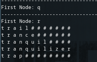 GitHub - ashwingohil/Rhyming-Words: Search for word and get similar sounding words for it