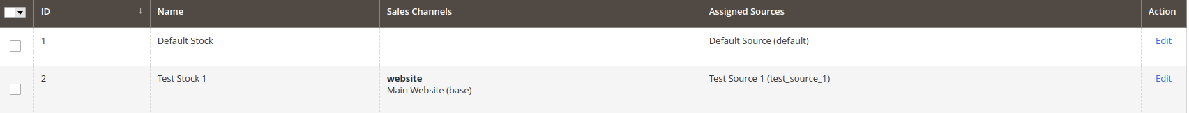 Visual swatch attribute option of Configurable product on addtional stock is visible after order ...