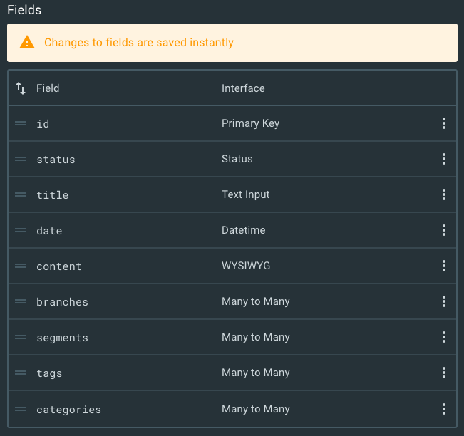 Saving items with M2M or O2M takes very long · Issue #2282 · directus/v8-archive · GitHub