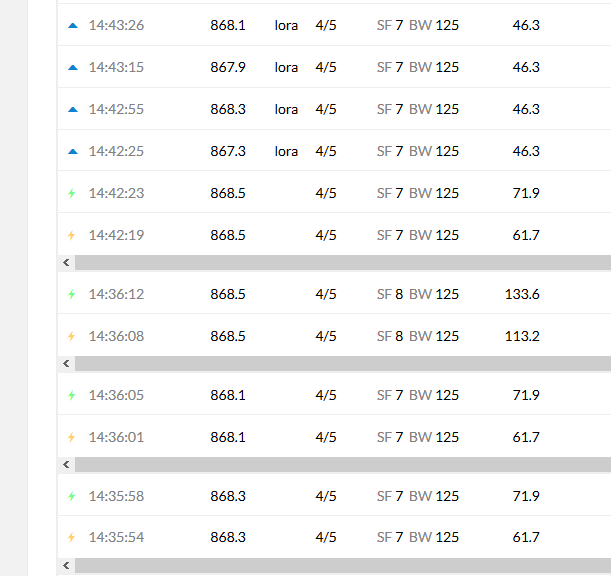 JOIN accapt is not received by node capsulate! · Issue #48 · HelTecAutomation/CubeCell-Arduino ...