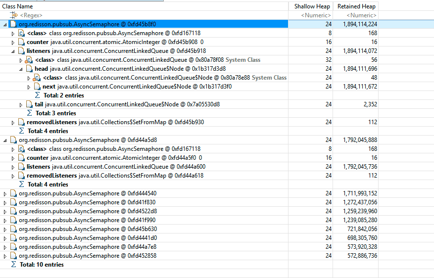 Redisson throw out of memory · Issue #4474 · redisson/redisson · GitHub
