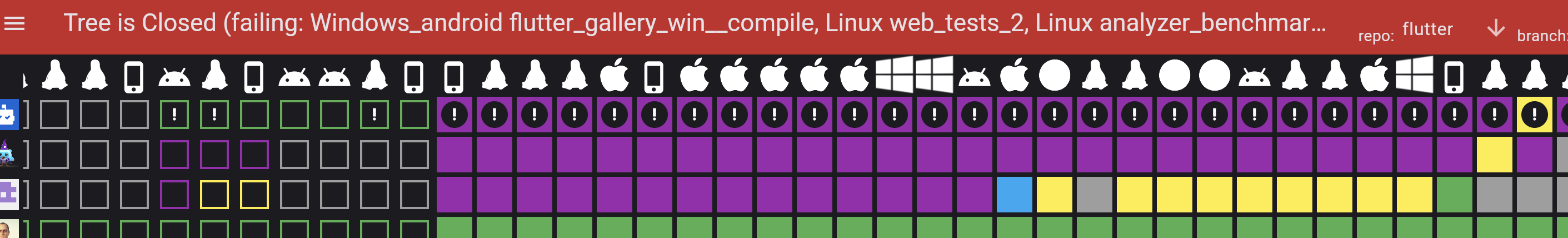 Widespread infra outage across many framework bots · Issue #138923 · flutter/flutter · GitHub