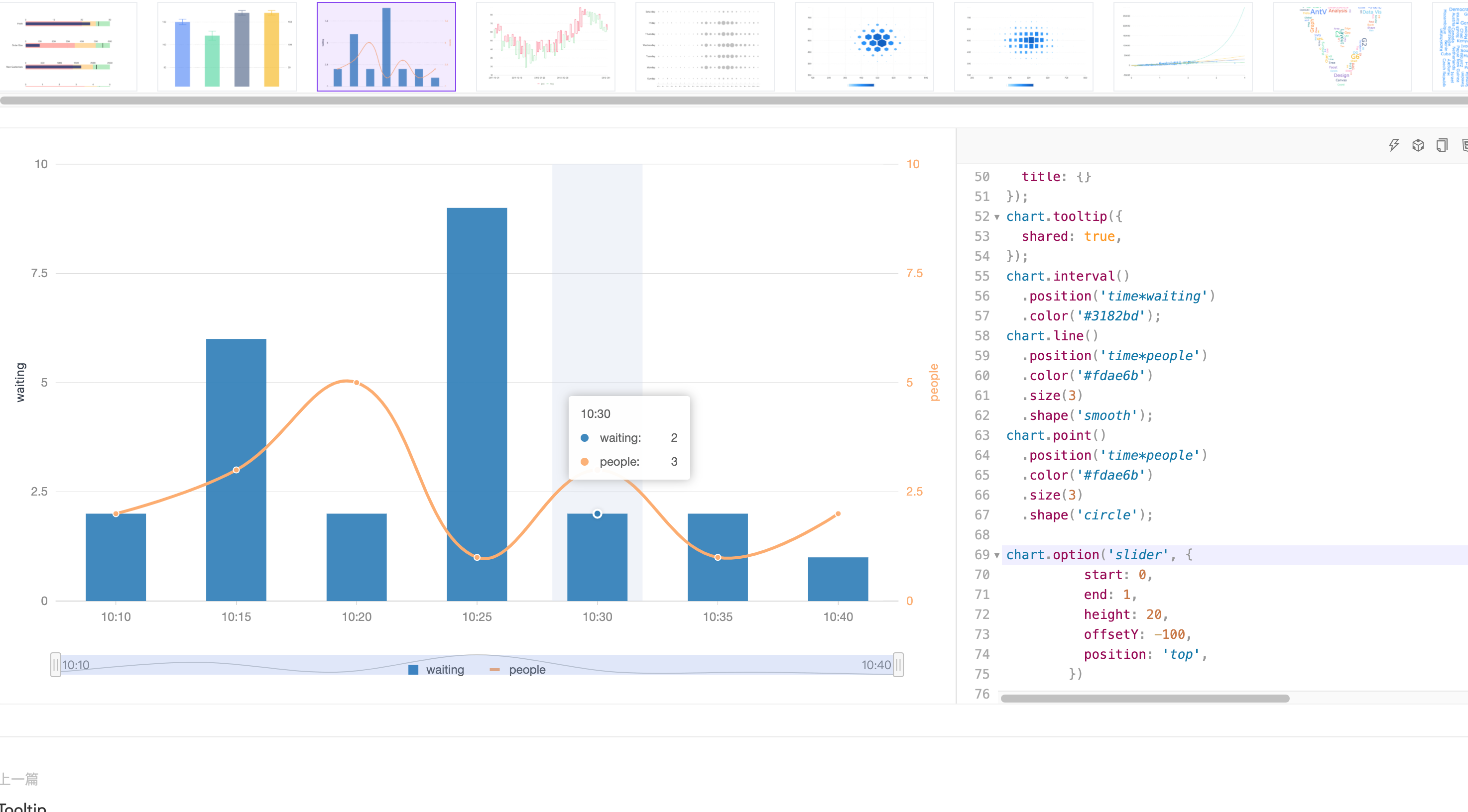 滑块会影响图例的位置 · Issue #2657 · antvis/G2 · GitHub