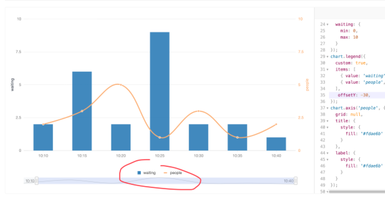 滑块会影响图例的位置 · Issue #2657 · antvis/G2 · GitHub