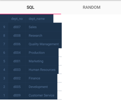 Column header gets cut out by white block · Issue #76 · evrencoskun/TableView · GitHub