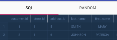 Column header gets cut out by white block · Issue #76 · evrencoskun/TableView · GitHub