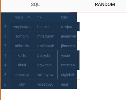 Column header gets cut out by white block · Issue #76 · evrencoskun/TableView · GitHub